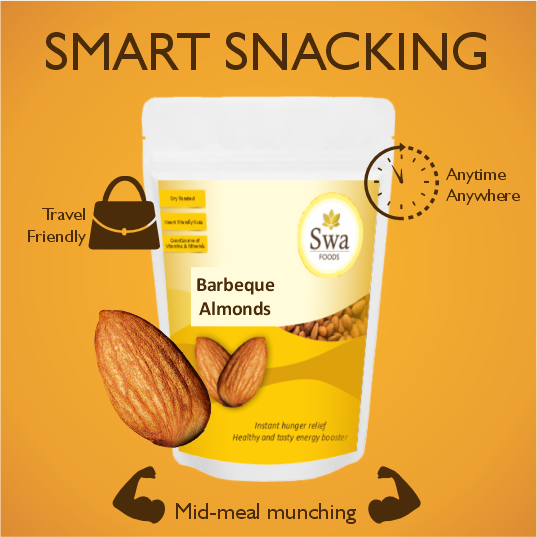 Swa Foods – Swa World